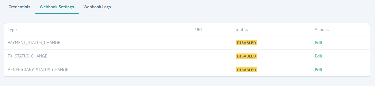 VertoFX API - Technical Integration Guide
