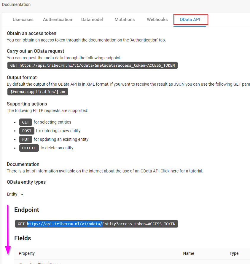 Naming | Tribe CRM API (Public) | Postman API Network