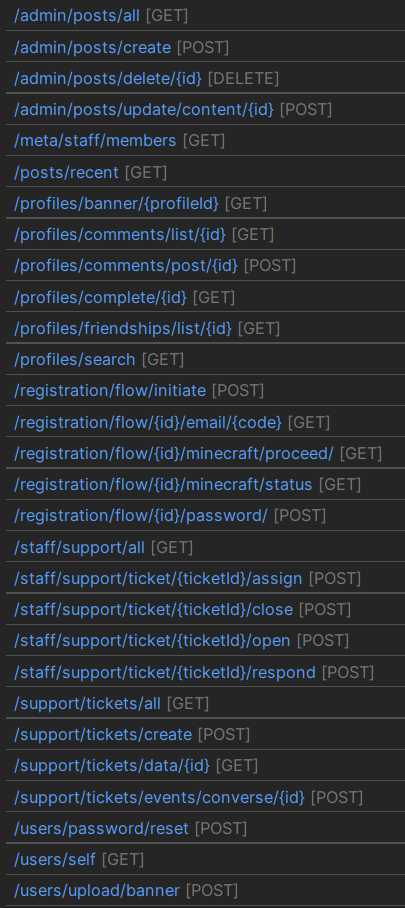 Catalyst | Postman API Network