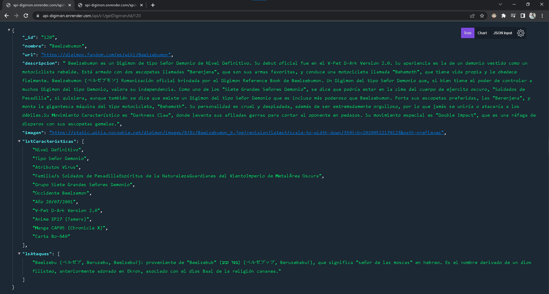 Api Digimon | Postman API Network