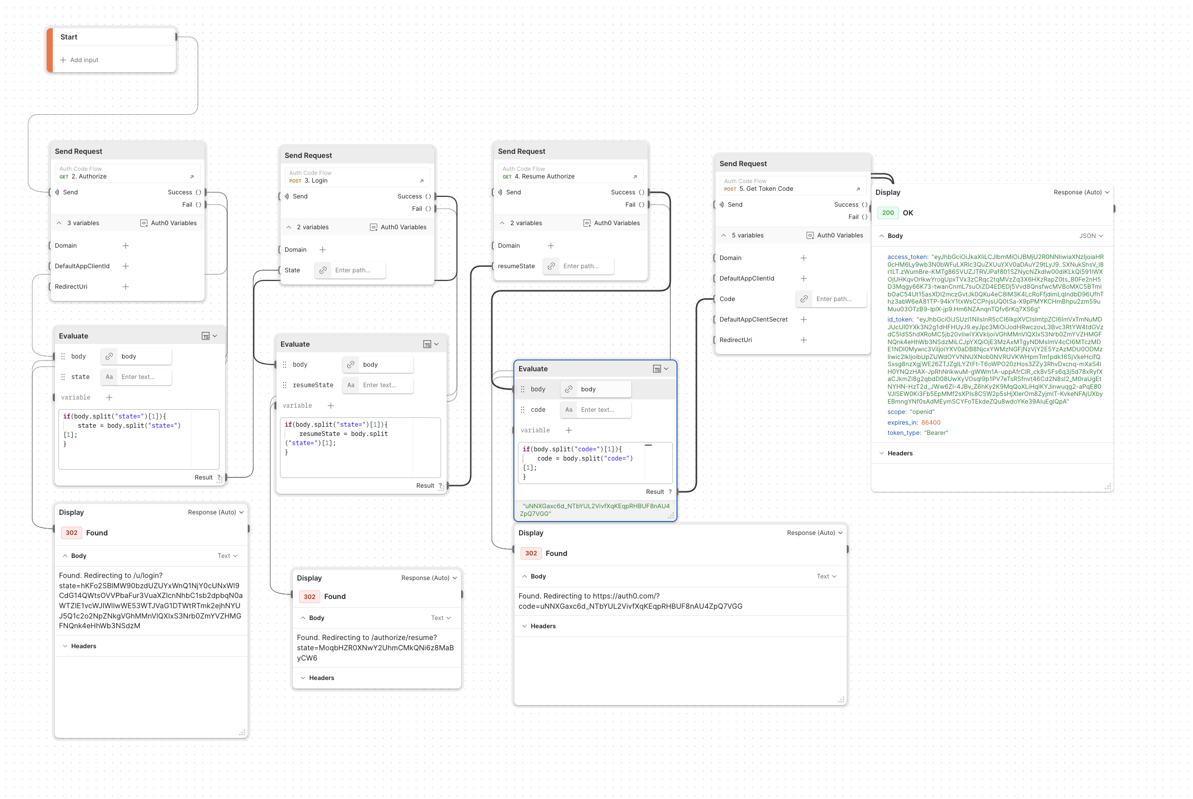 Undestanding Auth Flows | Postman API Network