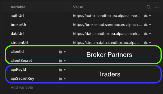 Alpaca US | Postman API Network