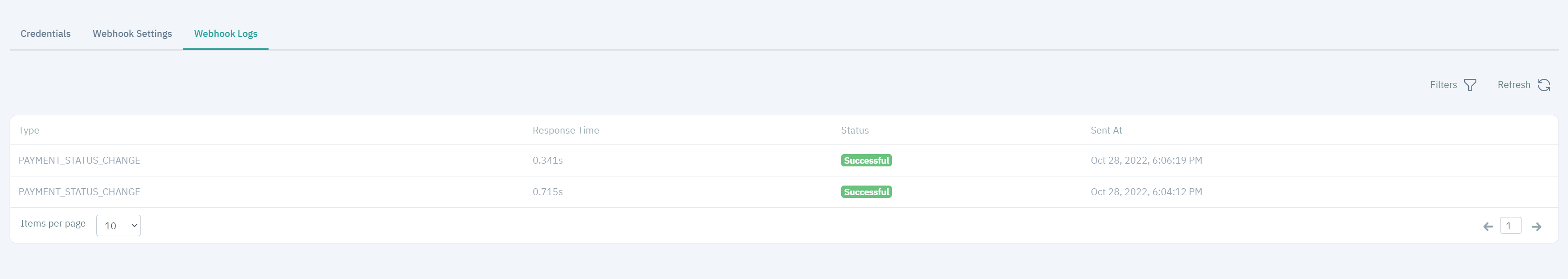VertoFX API - Technical Integration Guide