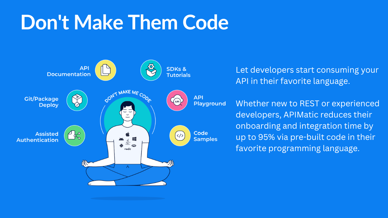 APIMatic | Public APIs | Postman API Network