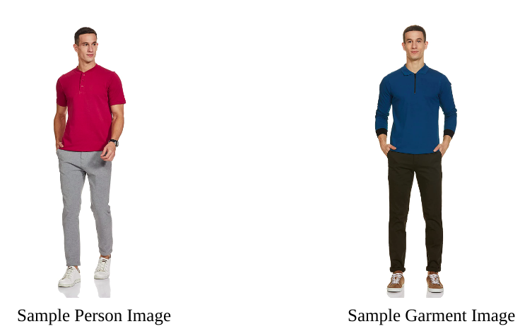 Image based Clothes Virtual Try-on