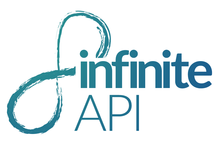 Travel Innovation Group - Infinite Travel Solutions